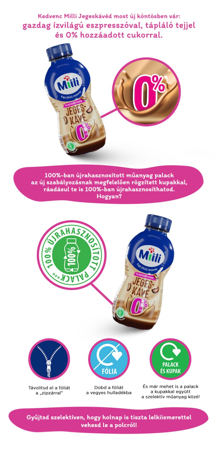 Milli Jegeskávé 0% hozzáadott cukorral 300ml – Milli
